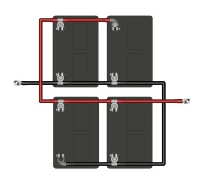 Designing Custom Flag Terminal Battery Cable Assemblies